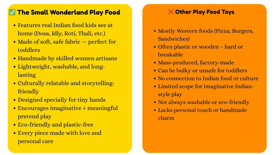 How to create a DIY Indian Restaurant for kids role play set up